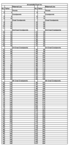 The Ahnentafel Chart: How to Make the Best Use of This Resource ...